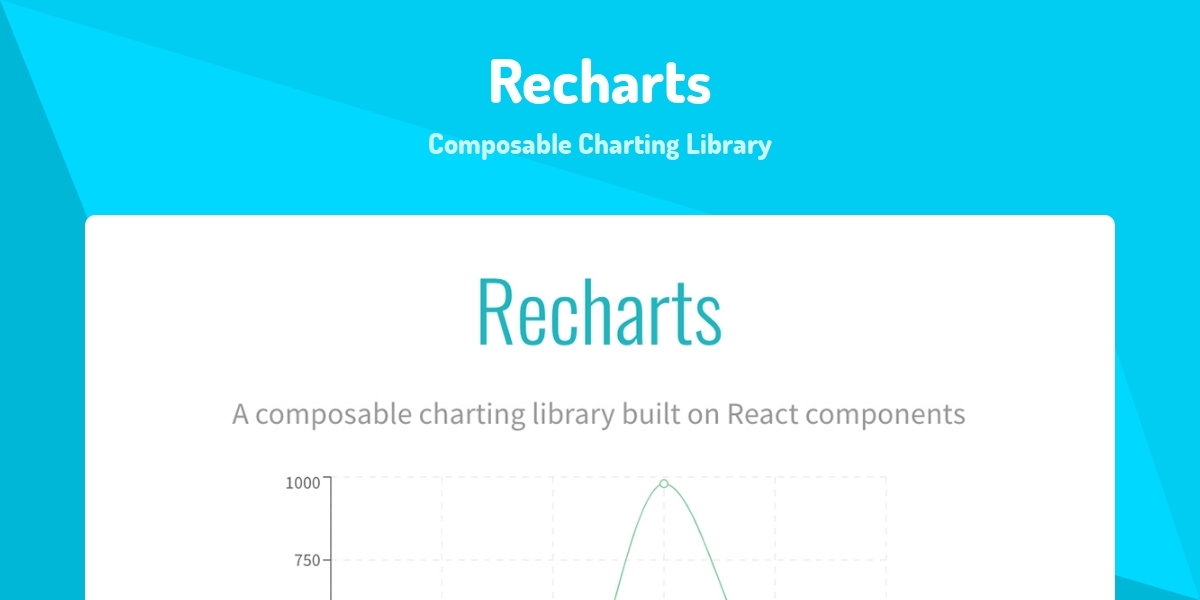 Recharts Composable Charting Library Made With Reactjs